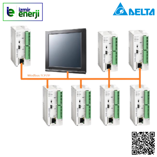 DELTA PLC ve HMI